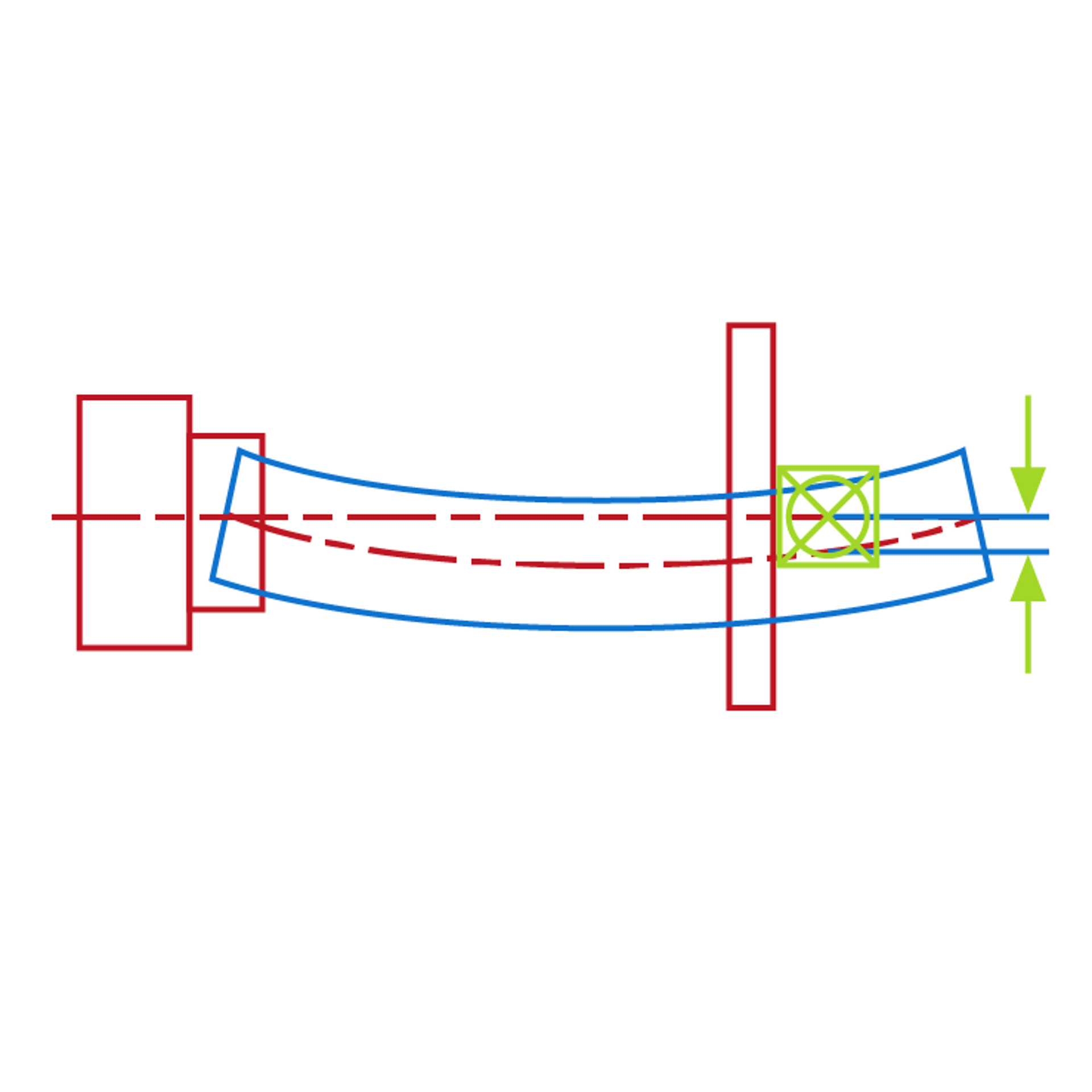 Kwaliteitsborging | Lasersnijden | Profilelaser